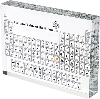 Customized Clear Acrylic Periodic Table With Uv Print - Buy Heritage ...