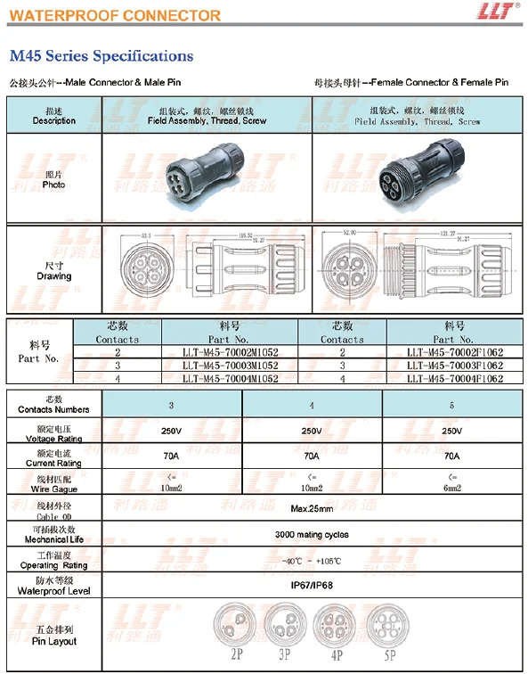 LLT M45 IP68 High Current 70A 3pin 4 Pin Waterproof Connector Plug and ...
