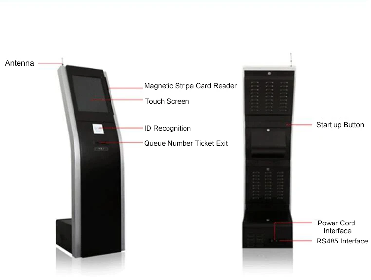 Wireless Queuing Machines, Number Calling Systems, and Queue Management ...