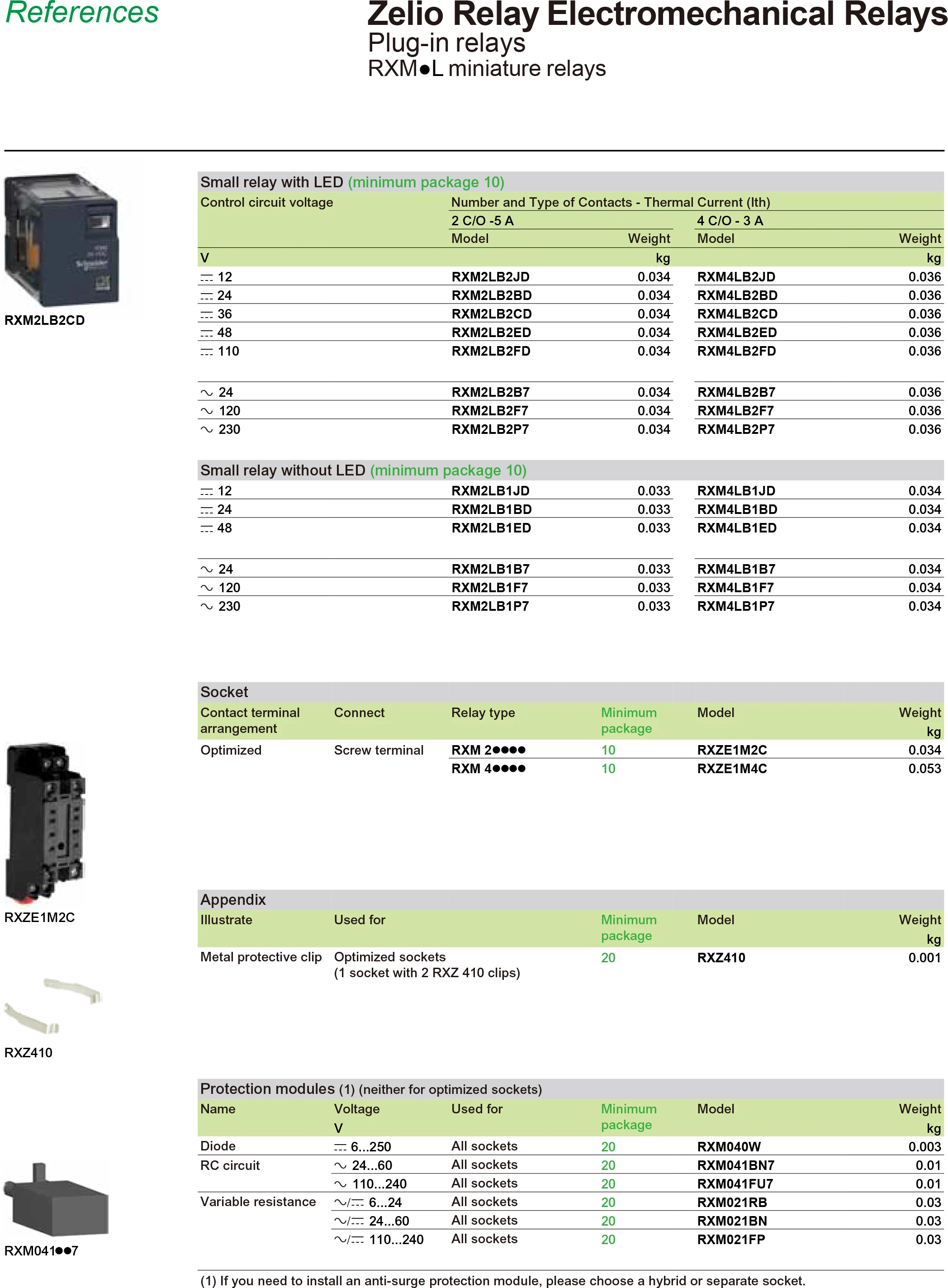 Zelio Electromechanical Relays Plug-in Relays RXM L Miniature Relays ...