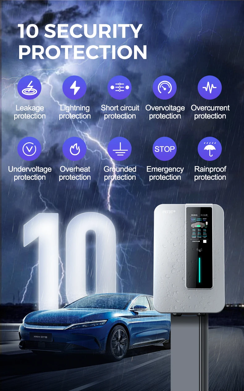 RUIVANDA EV Charger Smart EVSE Wallbox 7kw AC EV Fast Electric Car ...