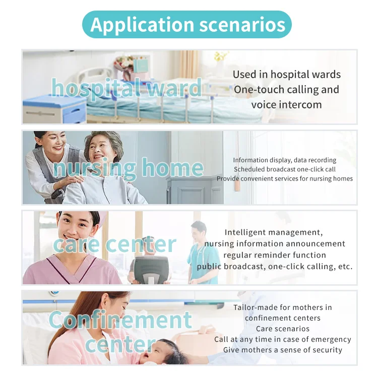 Smart Hospital Bed Call Button System - Waterproof & Efficient