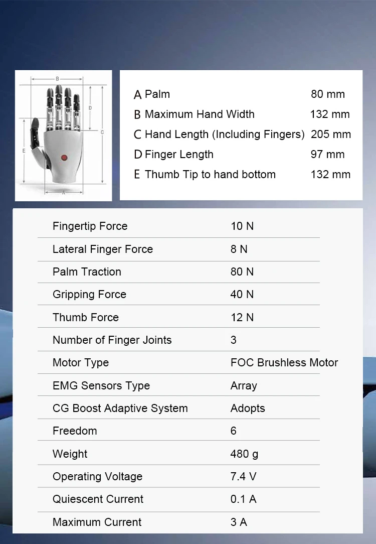 Dexterous Hands Large Gripping Humanoid Robot Hand Five Fingers Motor 6 ...