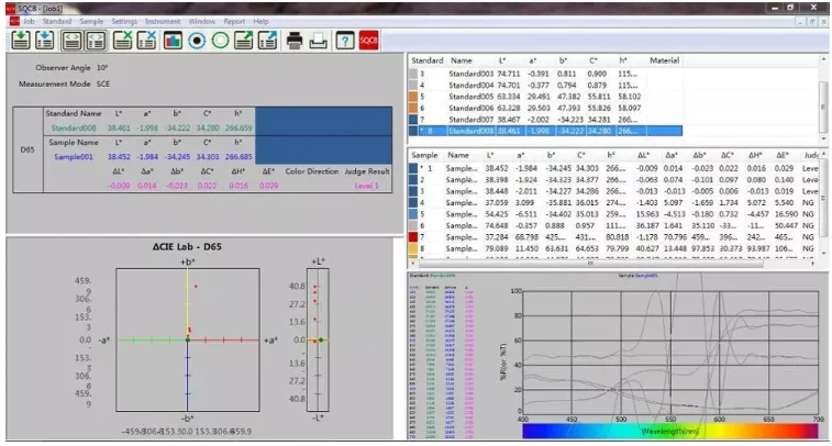 Ns800portable Handheld Spectrophotometer Model Of Ns800 With ...
