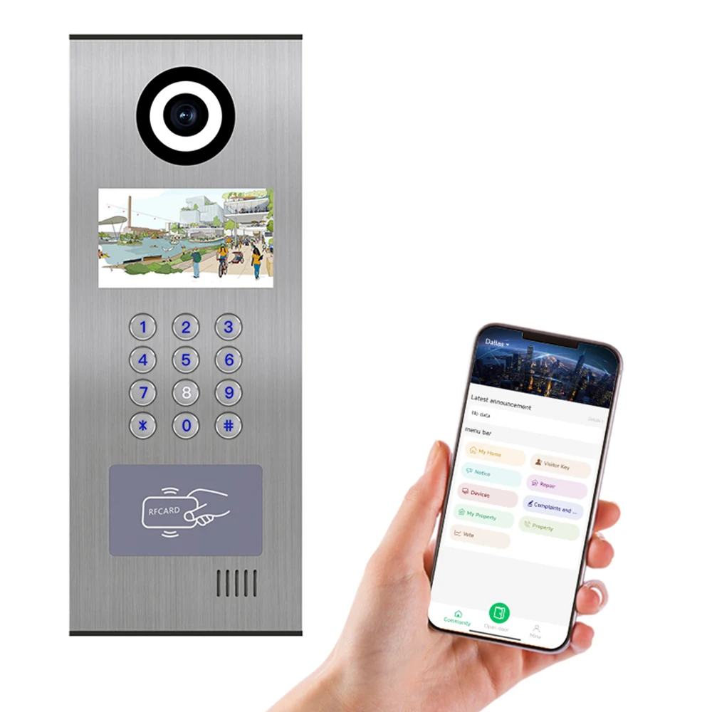Thinmoo Intelligent Cloud Intercom System Multi-Unit Video Door Phone Access Control Video ...