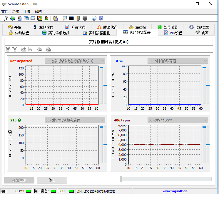 Vehicle OBD Simulator/ecu Simulator/j1939 Simulator