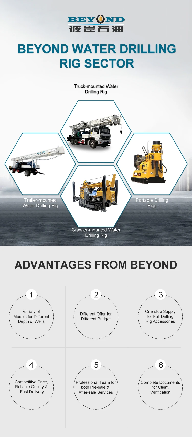 Borehole Truck Mounted 300 Meters Water Well Drilling Rig