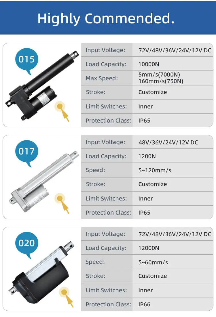 Fy023 Linear Actuator Dc Motor 12v 24v 36v 48v Linear Actuator High ...