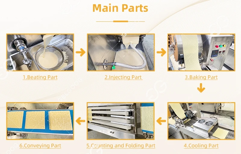 Multi-function Automatic Lumpia Wrapper Folding Sheet Samosa Making ...