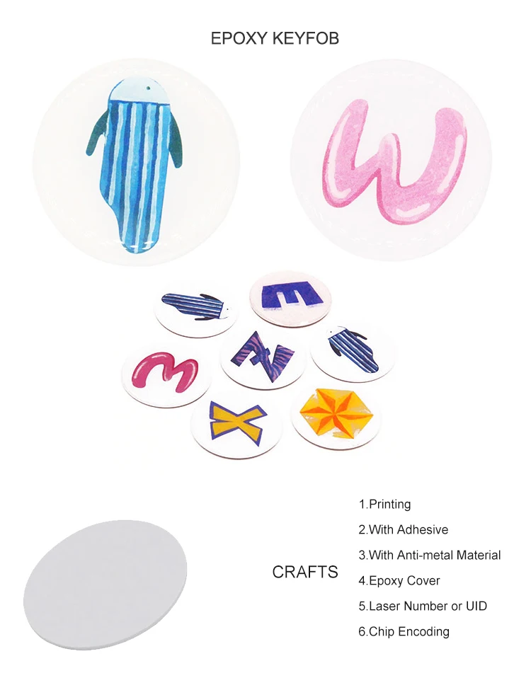 Anti Metal 30mm Pvc Rfid Token Coin Tag Disc Round Rfid Tag - Buy Rfid ...