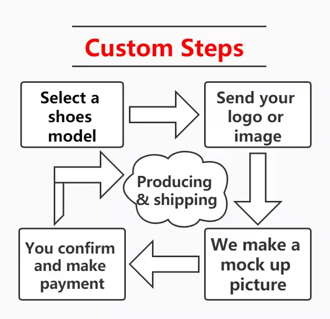 2026 Designer Luxury Real Leather Walking Style Shoes Famous Brands Men ...