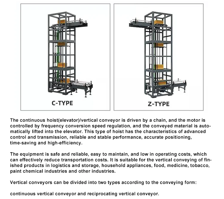 Z Type Vertical Reciprocating Lift Conveyor Continuous Vertical ...