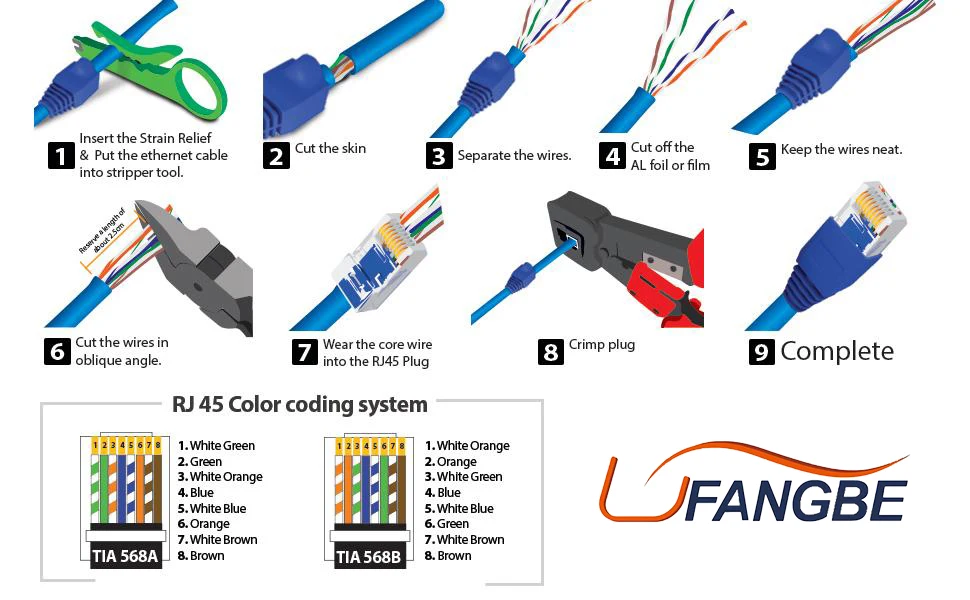 Fast Cabl Cat 6 Wire Rg45 Connector Ethernet Cable Pass Through 8p8c ...