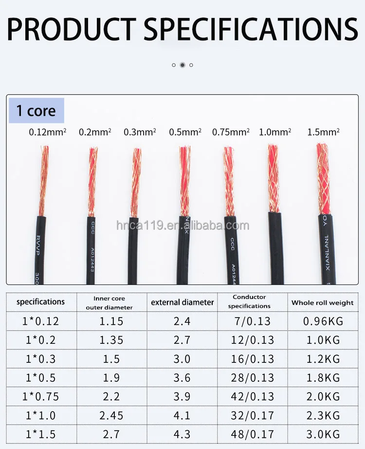 Multi Core Flexible Armoured Signal Wire,Rvvp Shielded Cable 2/3/4/5/6 ...