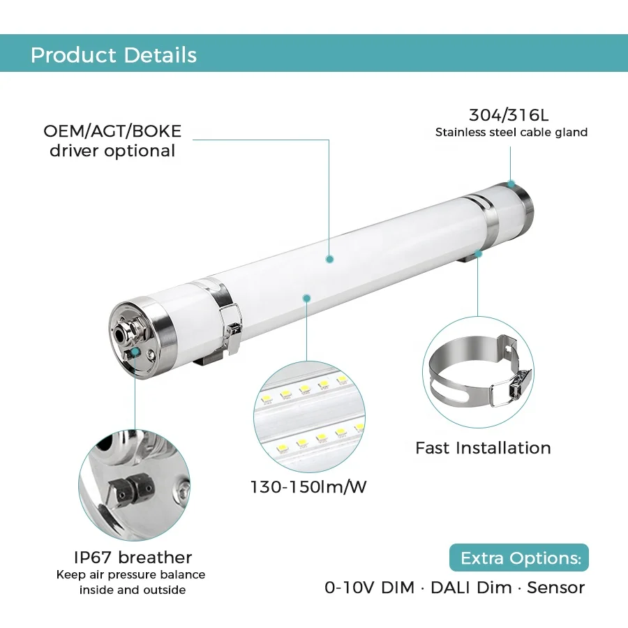 IP69K Waterproof Food Grade 130lm/w 600mm 1200mm 1500mm Linkable Tri ...