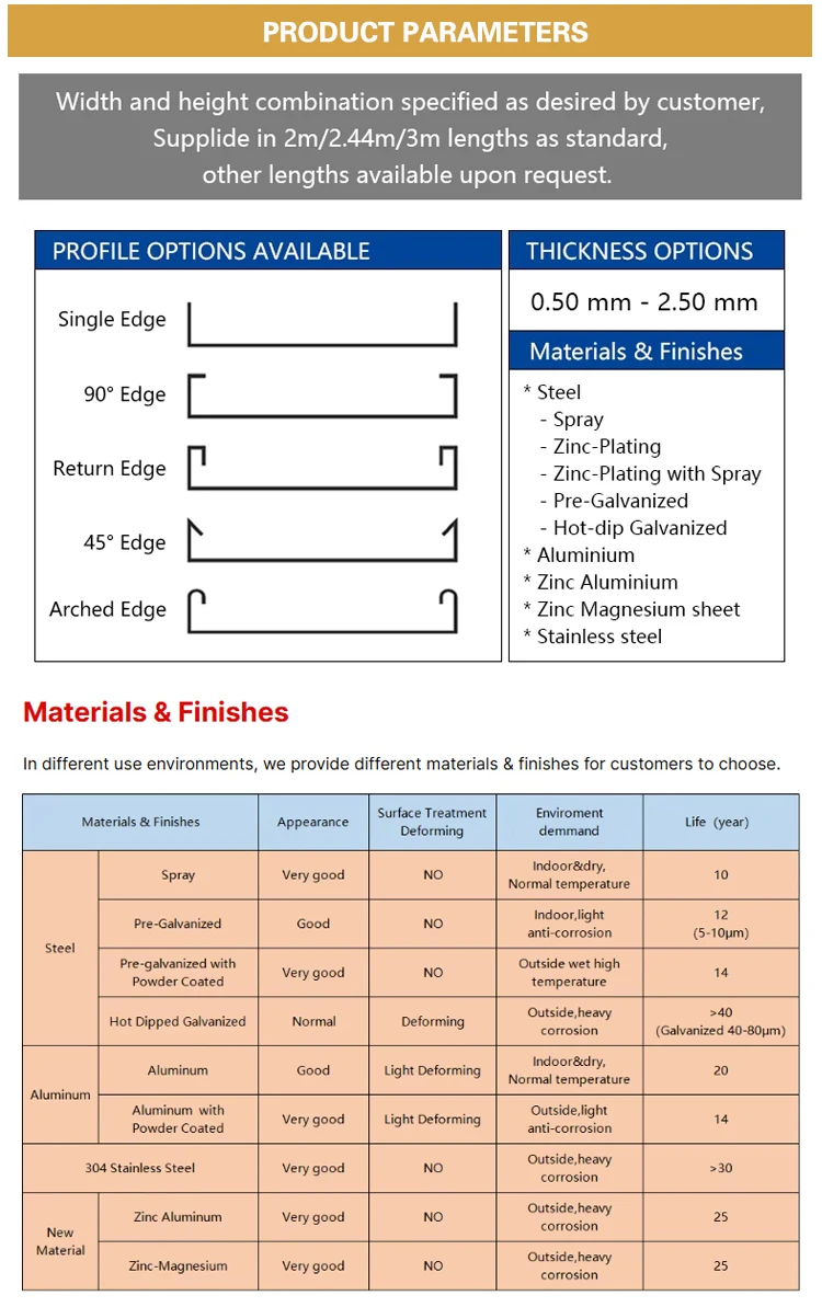 Light Weight Electrical Steel Trunking Anti-Corrosion Ladder Metal ...