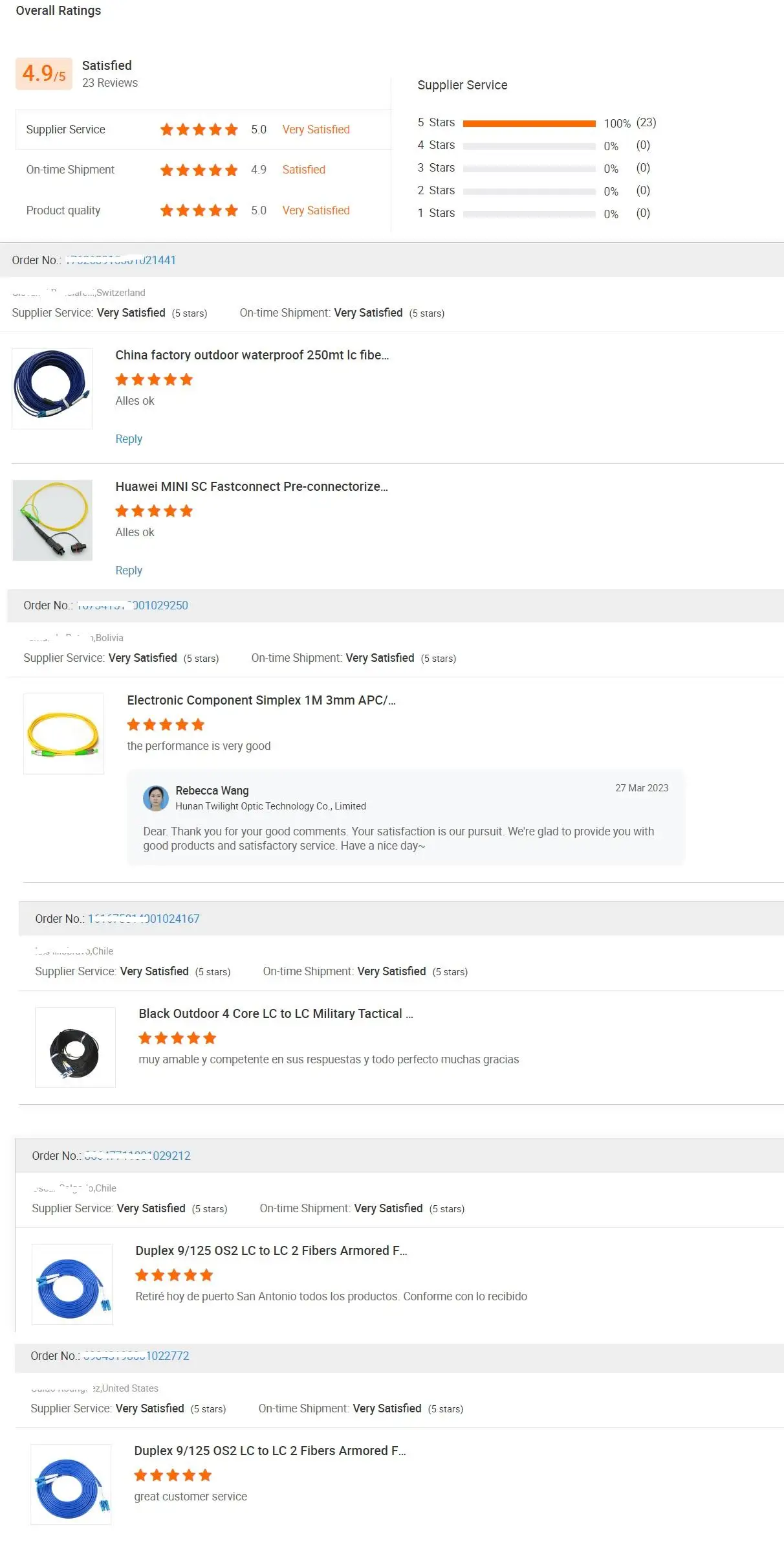 China Factory Fiber Optic Terminator Connector Lc/apc 3.0mm Smf Green ...