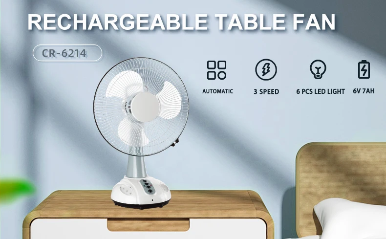 12 Inch Portable Table Ac Dc Desktop Rechargeable Solar Panel Powered ...