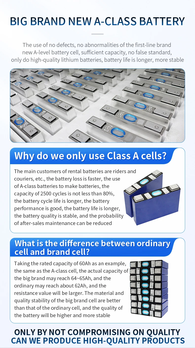 Customized Take-out Motorcycle Battery Exchange Station Photovoltaic ...