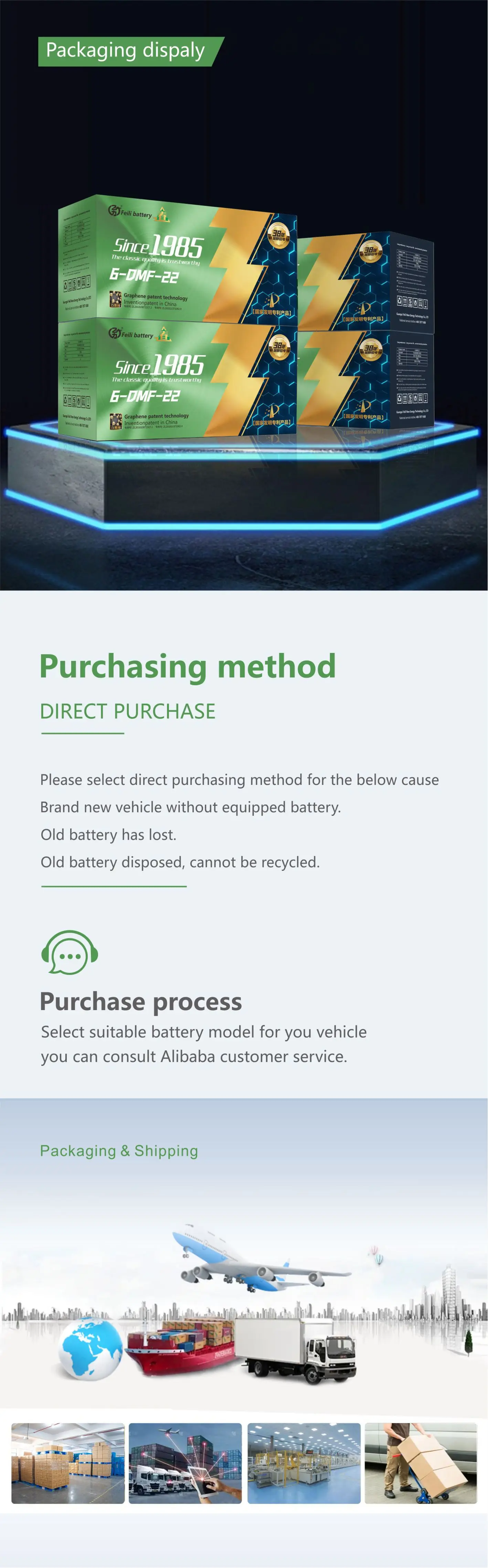 24v 20ah 12v 48v 60v 22ah Sealed Lead Acid Battery Electric Wheelchairs ...