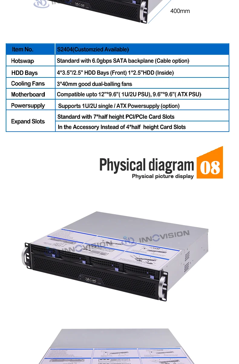Flexible 2U Rackmount Mini Server Chassis for NAS & PC - OEM Available