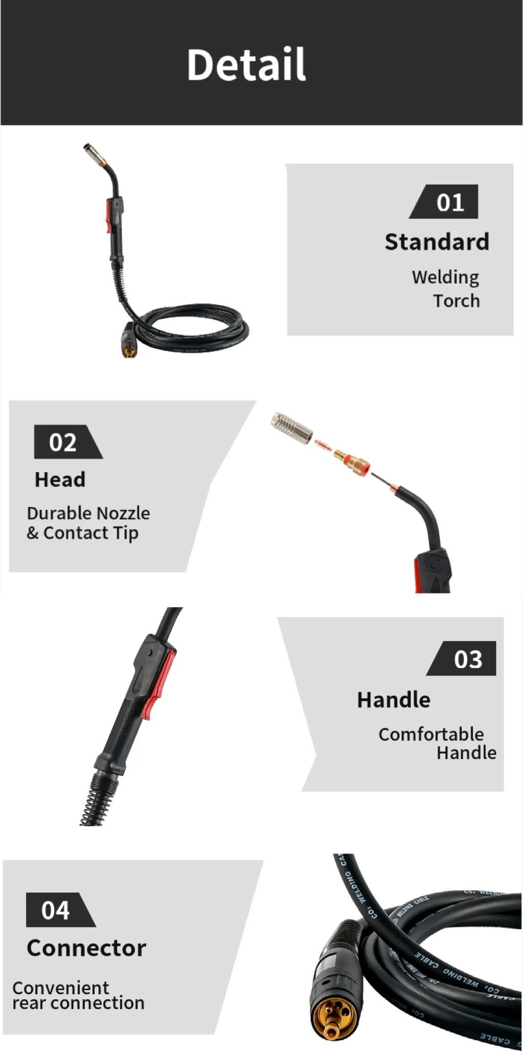 Oximig SBME450 MIG Welding Gun - Customized Support & Quality