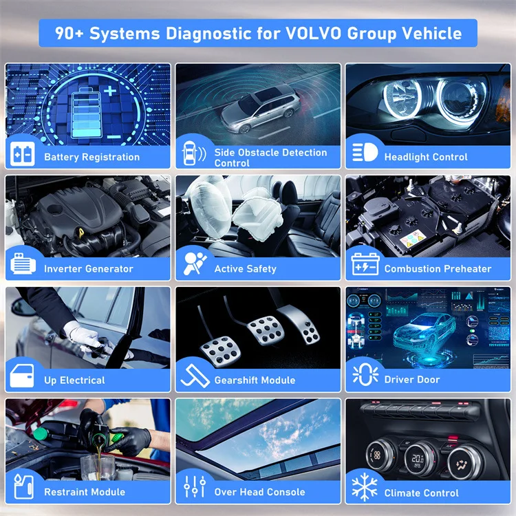 AUTOPHIX 7110 Volvo Full System Diagnostic Tool – OBDII Code Reader for ...