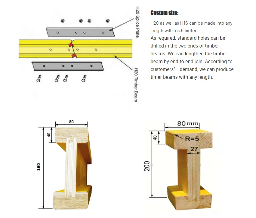 Zeemo Best Quality H20 Timber Beam Formwork System Wooden Beam Formwork ...