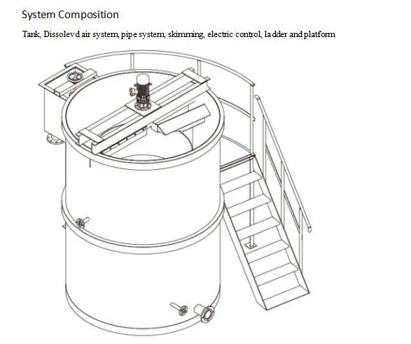 Water Treatment Equipment Circular Vertical Daf Plant With High Ss ...