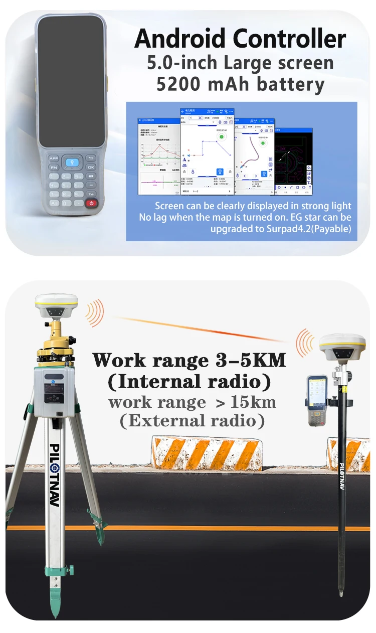 New G3 Gnss Base And Rover-rtk Gnss Receivers-gps Receivers - Buy G3 For Survey Topography ...