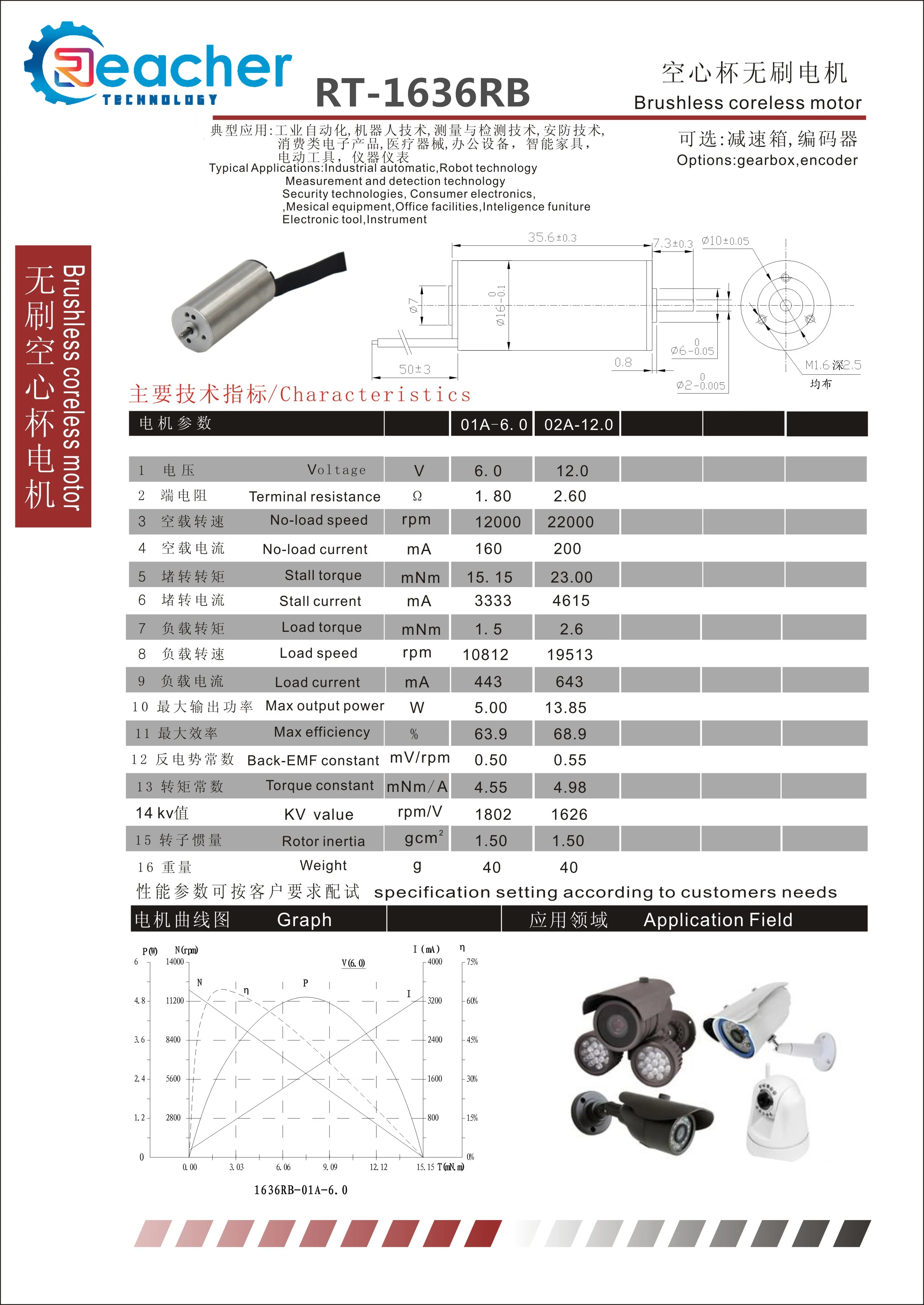 High Speed OEM 6v 5W 12000rpm Brushless Coreless Electric Motor for Jet ...