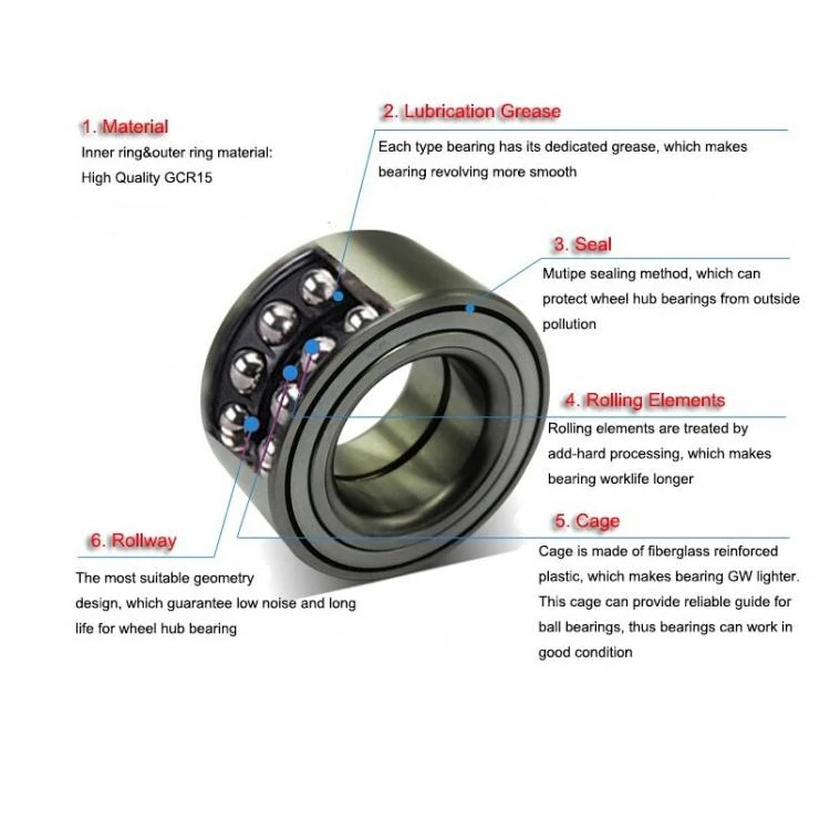 Japan Original Double Row Wheel Bearing Kit VKBA4533, VKBA3625 ...