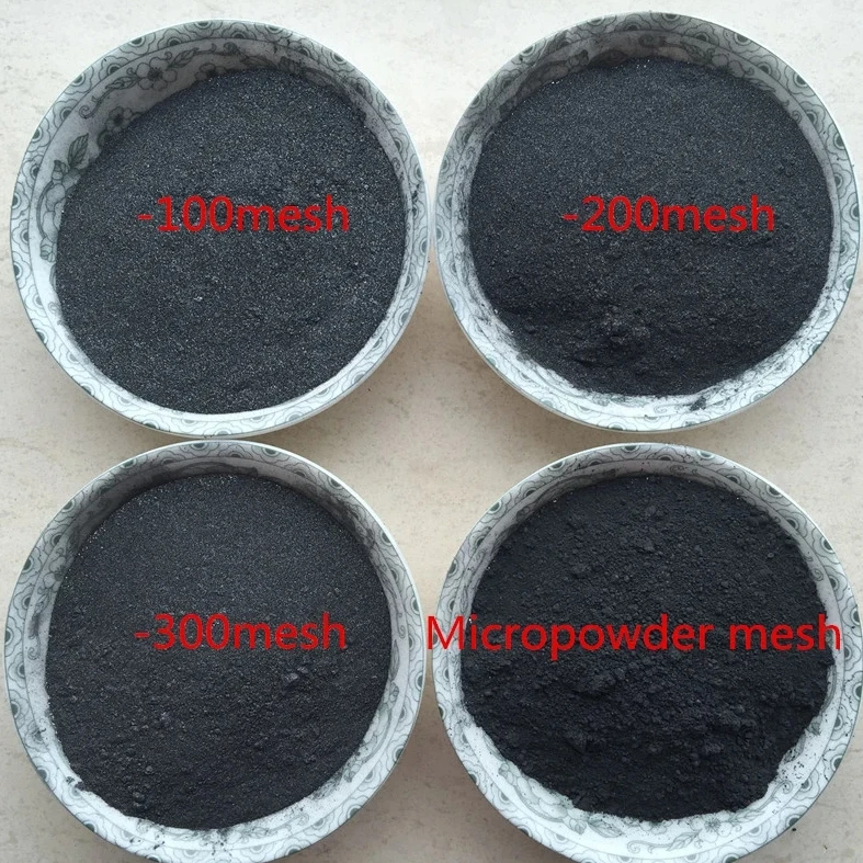 Expandable Graphite Raw Material Graphite - Buy Graphite Powder ...