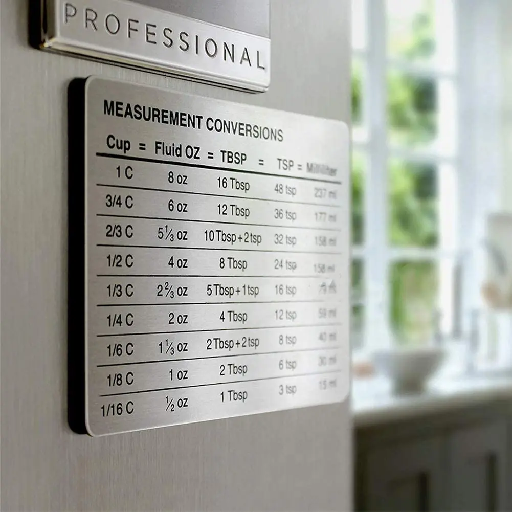 Magnetic Measurement Conversion Chart - Yorkitchen Fridge Magnets