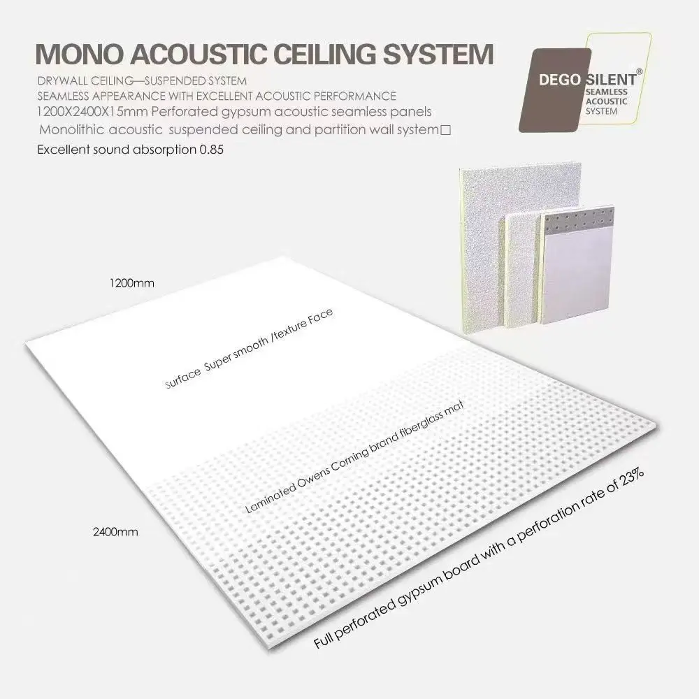 Acoustic Plaster Modified Acoustic Fillers Sound-absorbing Plaster for ...