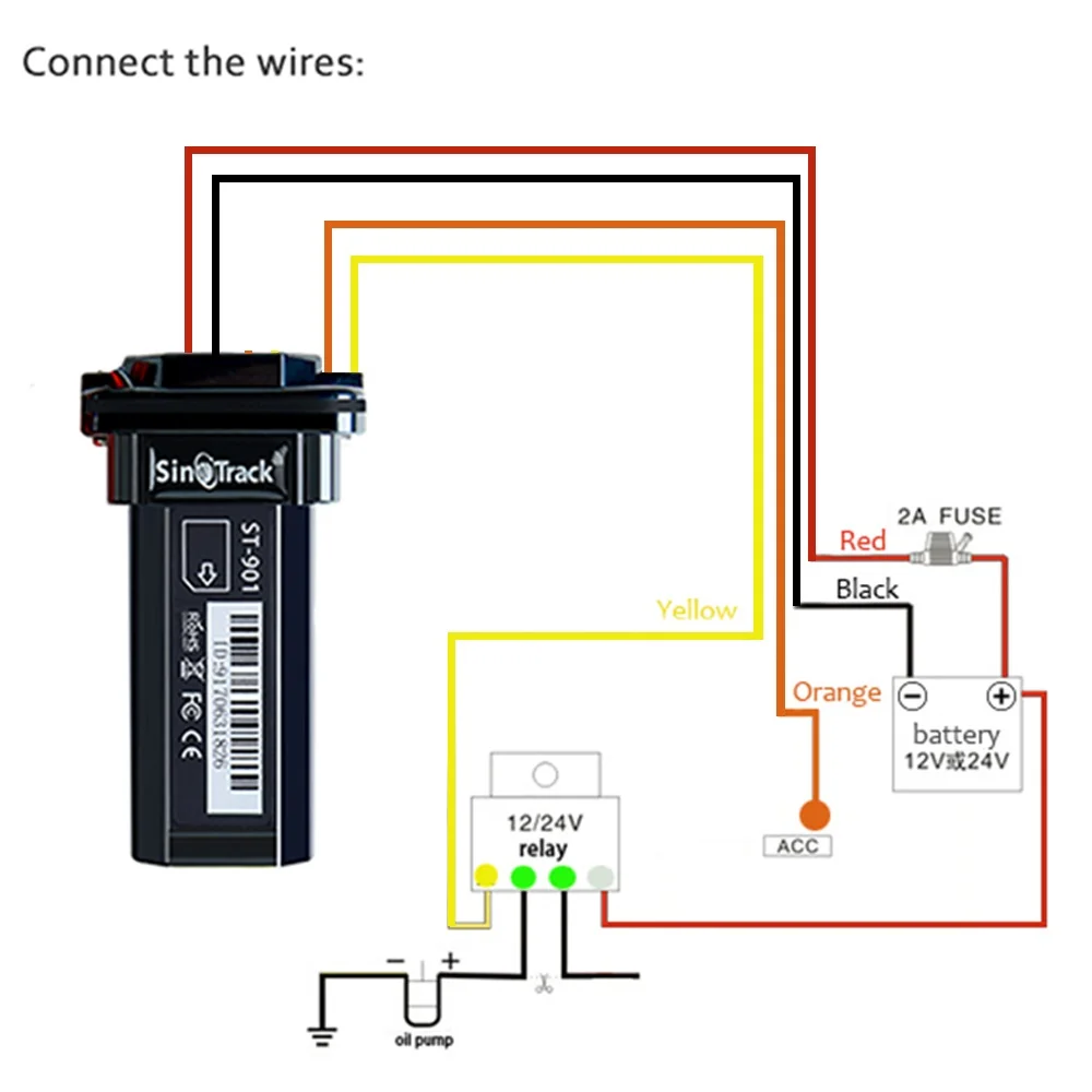 Sinotrack Gps Tracker ST-901 - Mini Fleet Management System