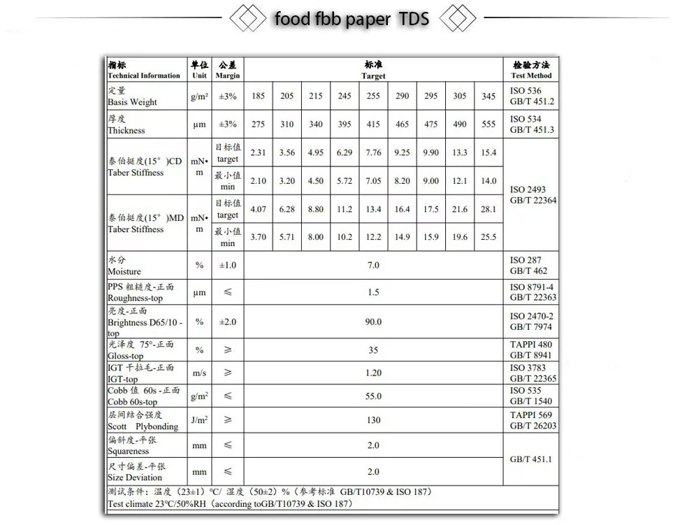 250gsm One Side Coated Ivory Board Hi-Bulk GC1 FBB White Cardboard C1S ...