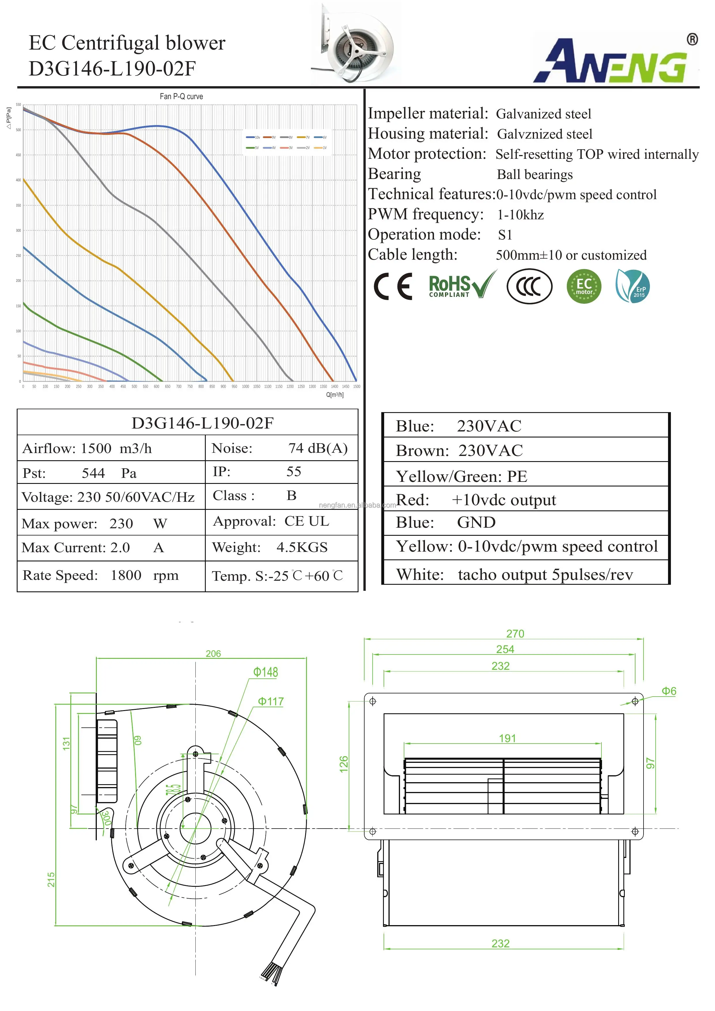 Aneng Ec Centrifugal Fan Blower 146*190mm Double Inlets High Pressure ...