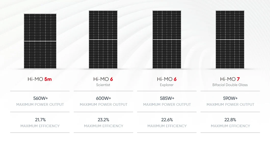 Longi Himo 7 Solar Panels - Efficient Monocristaline Power