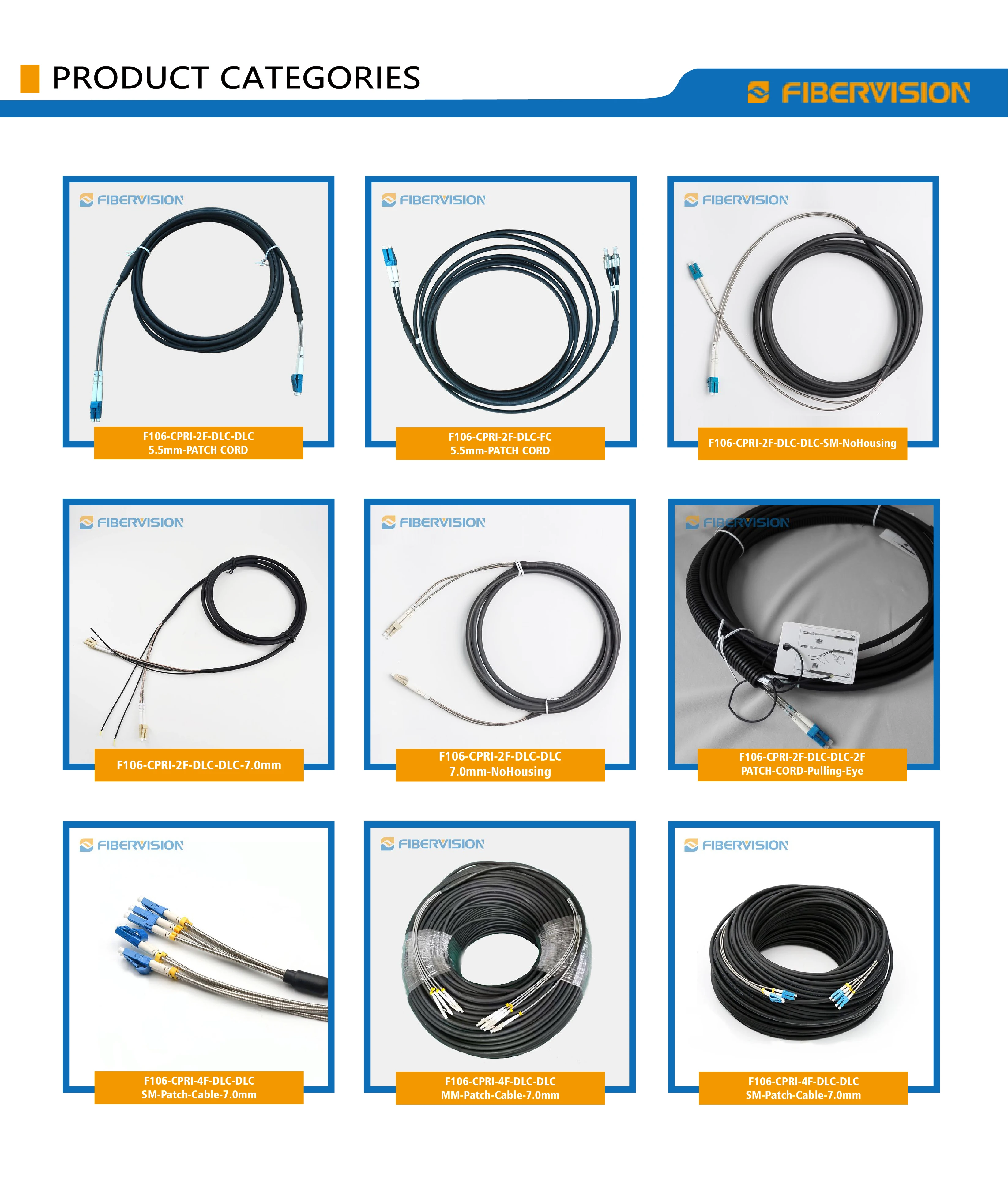 Indoor outdoor RRU RRH CPRI Singlemode LC- FC Armored fiber optic patch ...