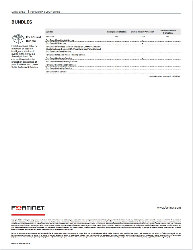 Fortinet Firewall Fortigate 6000f Series Fg-6300f/-dc Fg-6301f/-dc Fg ...