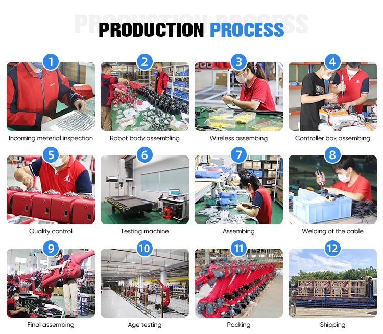 BRTAGV21050A Industrial Robots Composite Mobile Robot Platform ...