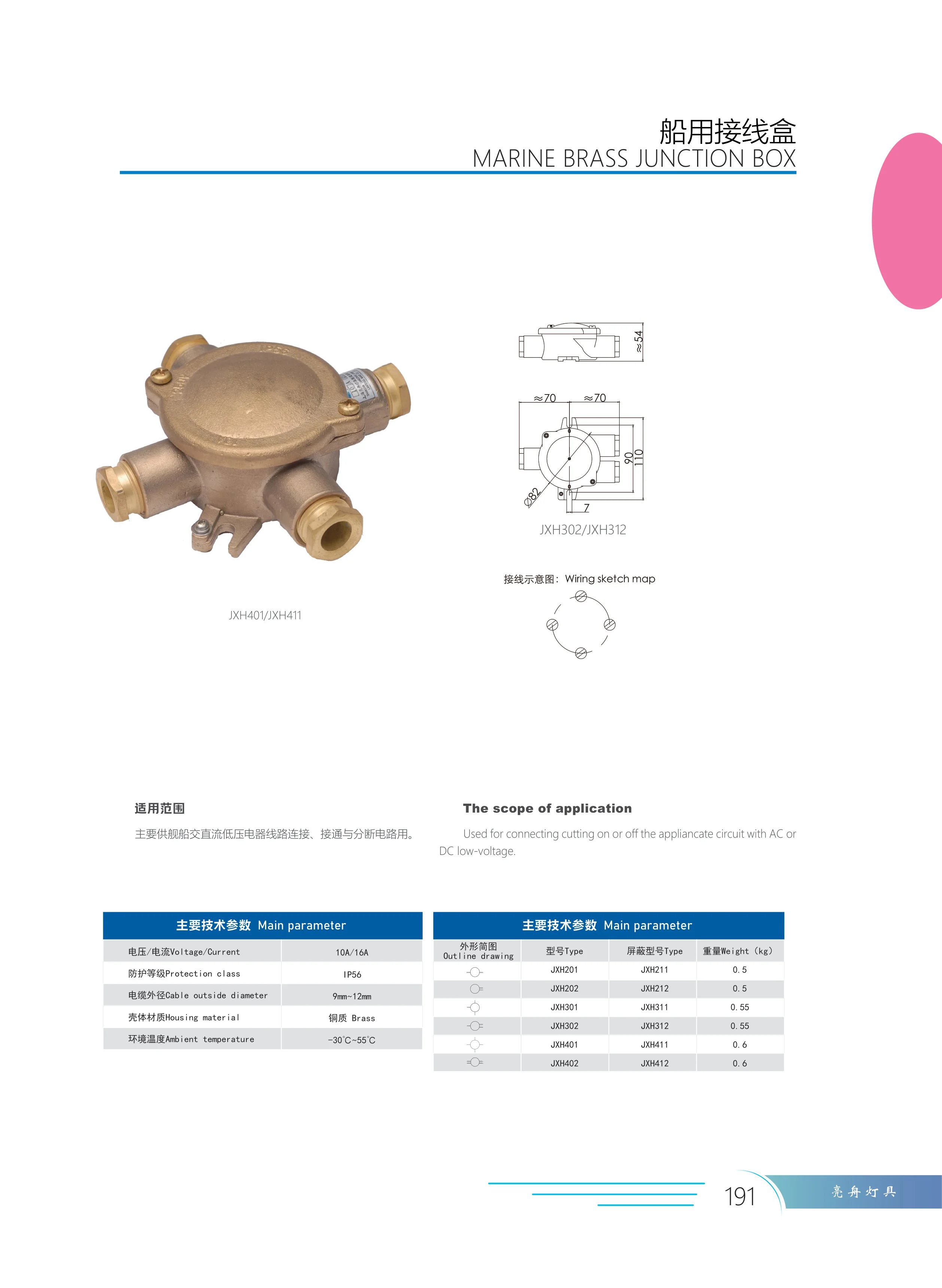 LIANGZHOU Marine Brass Junction Box JXH402 IP56 Rated 16A/10A| Alibaba.com