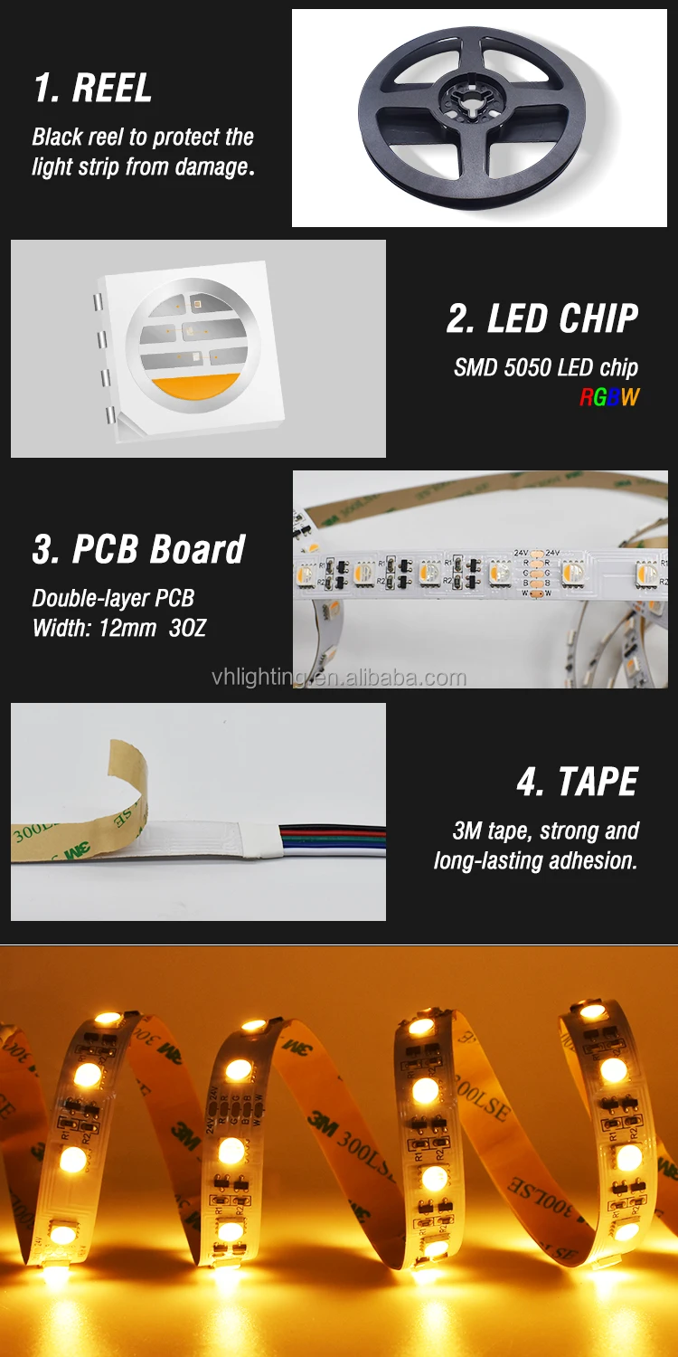 Waterproof Tape RGB 24V 14.4W 60LED 15M Roll RGBW 5050 LED Strip for ...