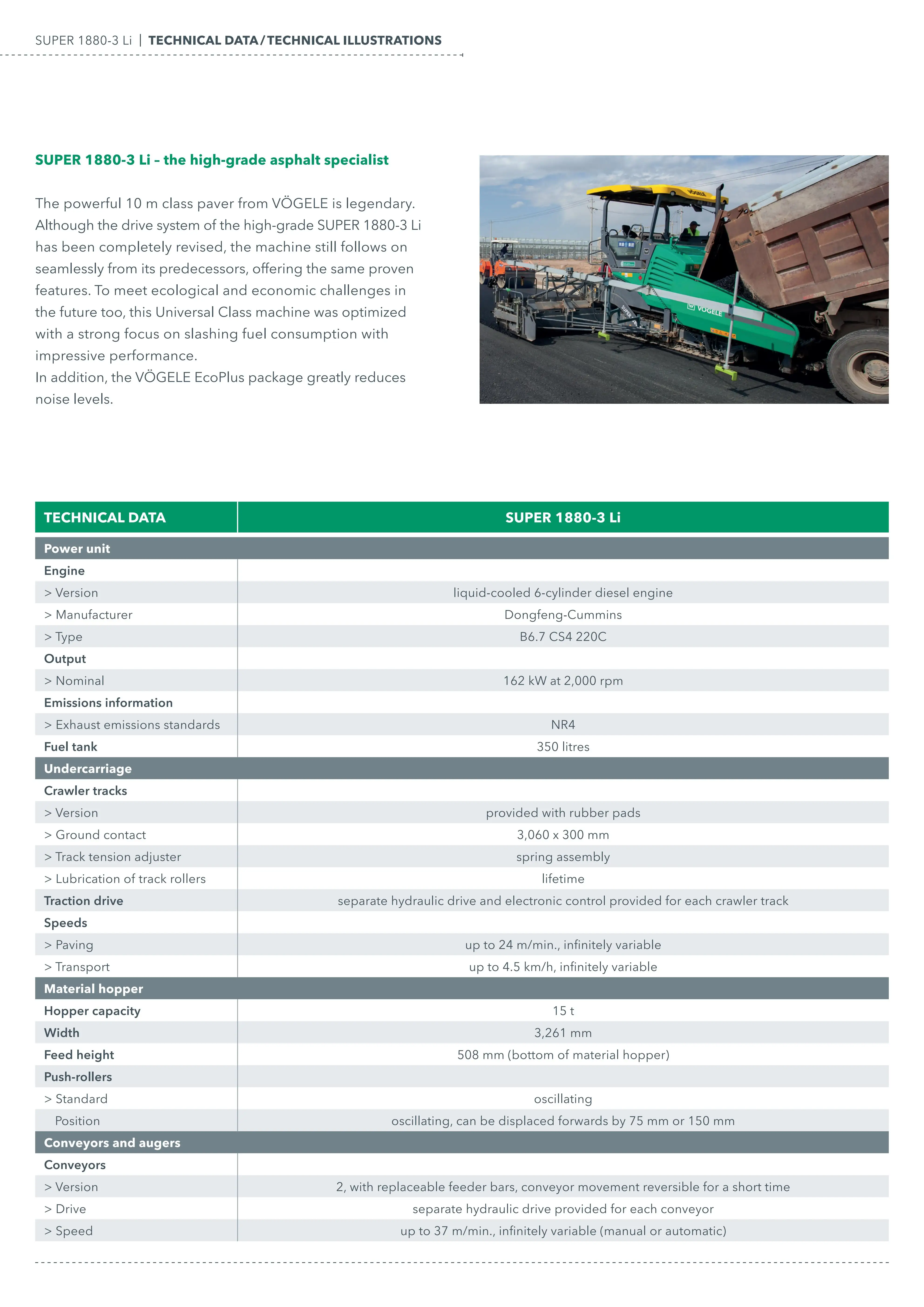 Nice Second-hand Condition Used Germany Brand Vogel 1800-3L Super 1800 ...