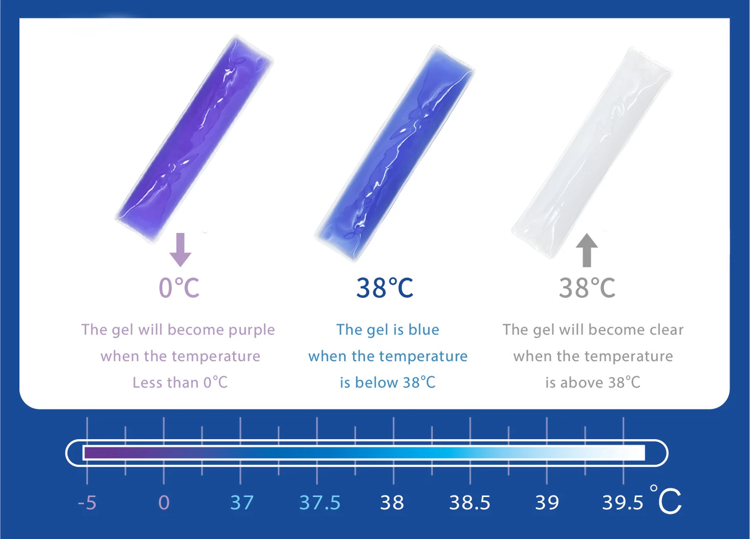 CSI Upgraded Tempo Color Change Perineal Menstrual Relief
