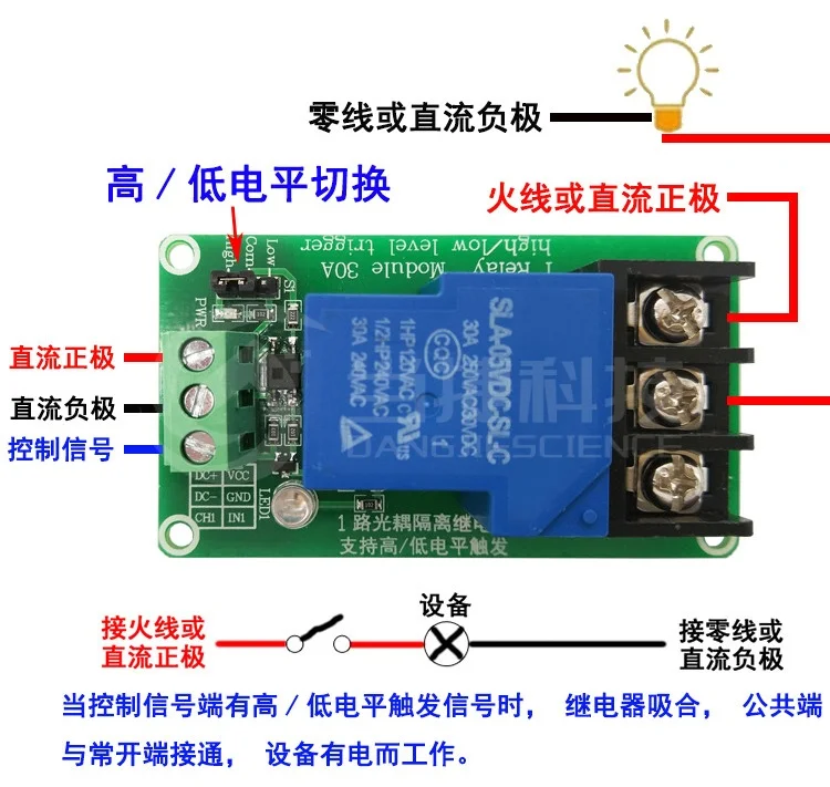 NEW 1/2/4 30A Relay Module with Optocoupler Isolation High Current Support High and Low Level ...