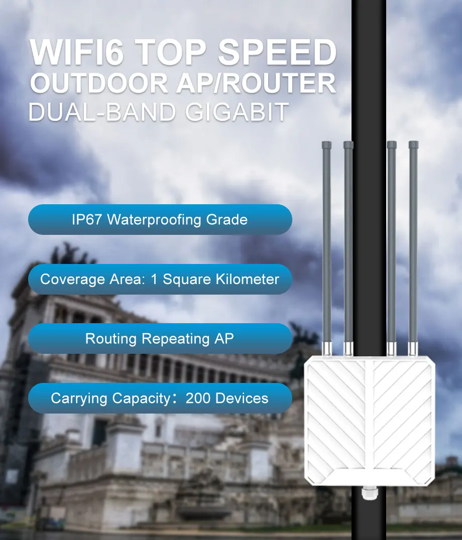 AX1800 Outdoor Wireless Router IP66 Waterproof High-Power WiFi AP for ...