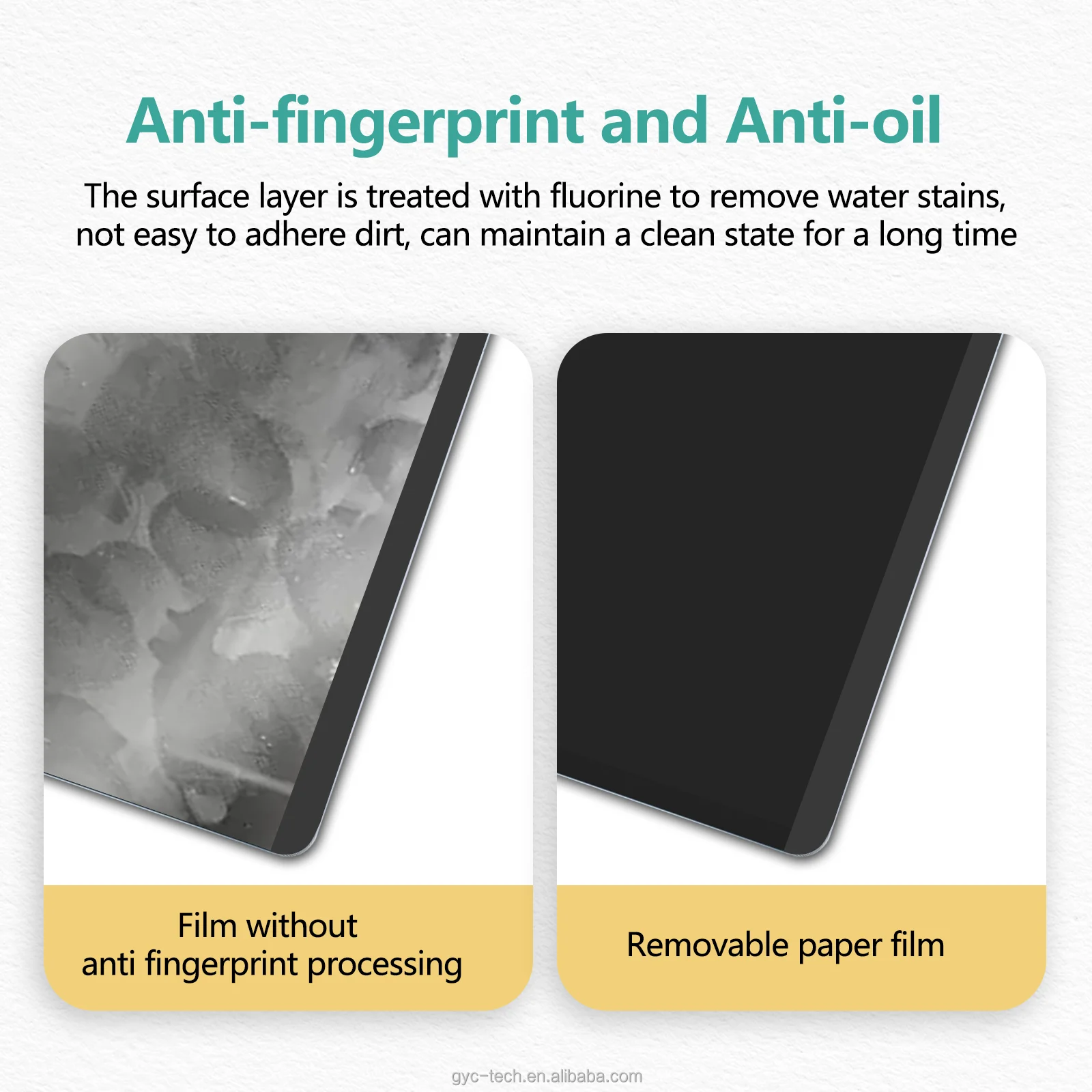 Magnetic Removable Pet Paper Like Film For Apple Ipad With Anti-glare ...