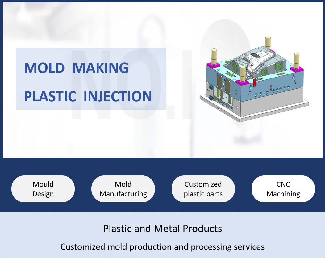 Precision-made Complex Structure Plastic Moulds with One-Stop Service